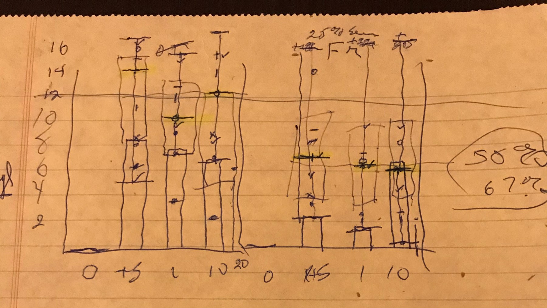 Dr. Emil J Freireich Obituary - Houston, TX